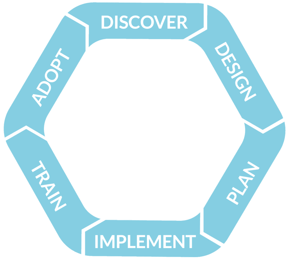 Byteworks | IT Solutions, Services, and Consulting